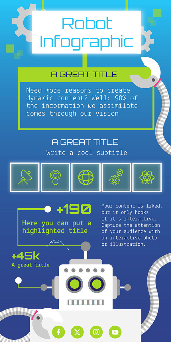 Infografica robot | Template di Genially